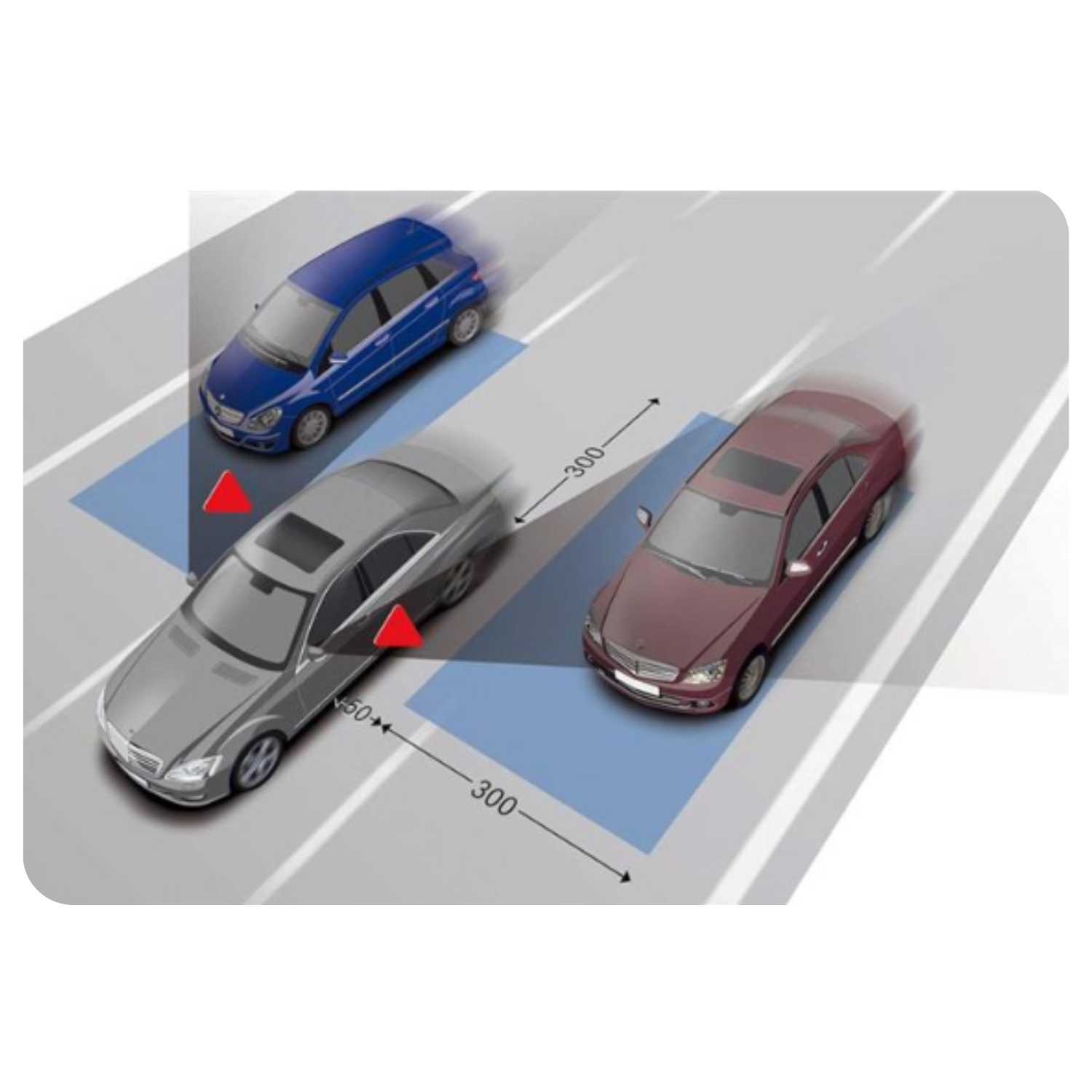 Lockdown Security "Connected Car Experts"